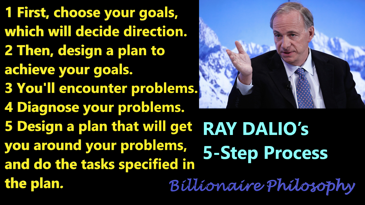 174. In the 5-Step Process lies a Gem of a Method – Ray Dalio Ch 2 ...